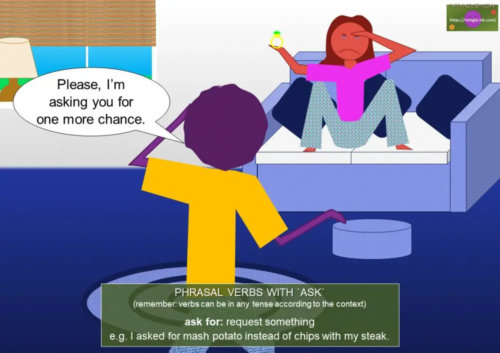 Phrasal verbs with ask - Mingle-ish