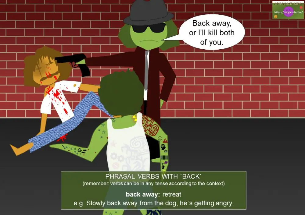 Phrasal verbs with back - Mingle-ish