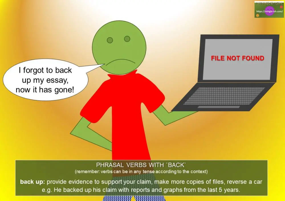 Phrasal verbs with back - Mingle-ish