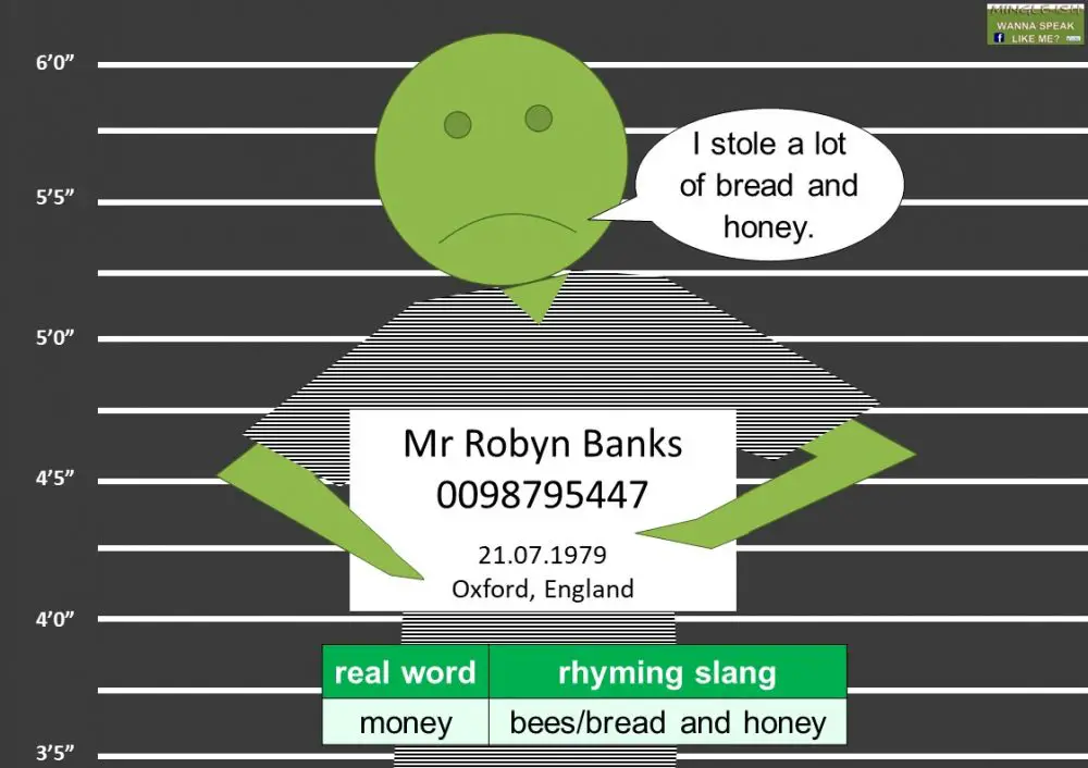 Cockney rhyming slang - Mingle-ish