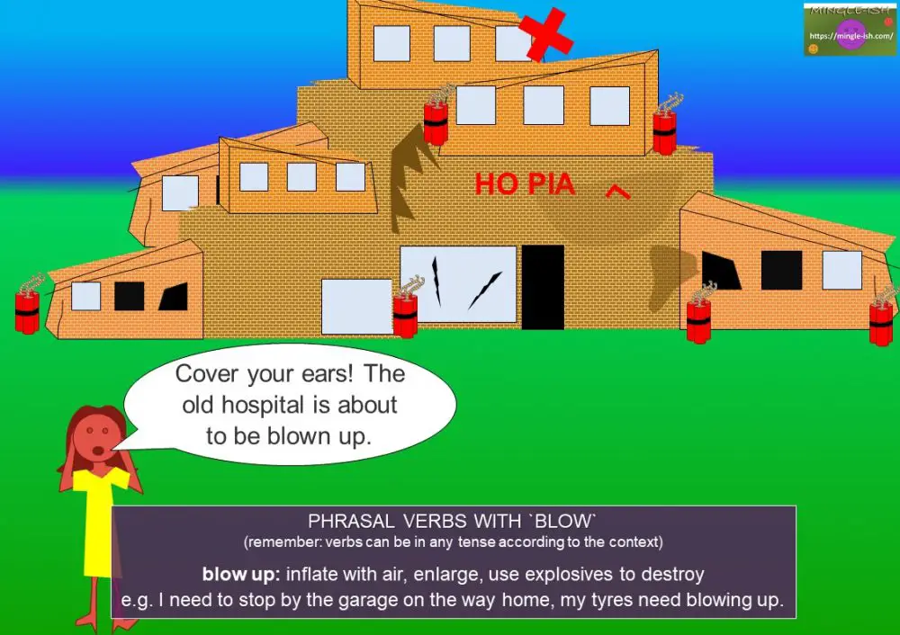 Phrasal verbs with blow - Mingle-ish