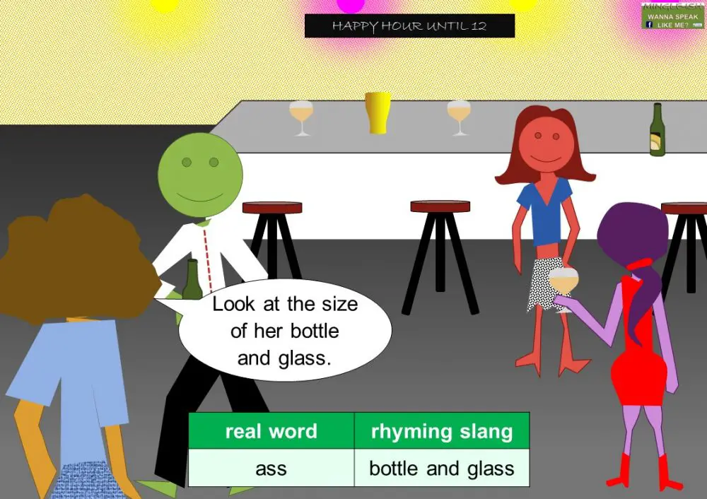 Cockney rhyming slang - Mingle-ish