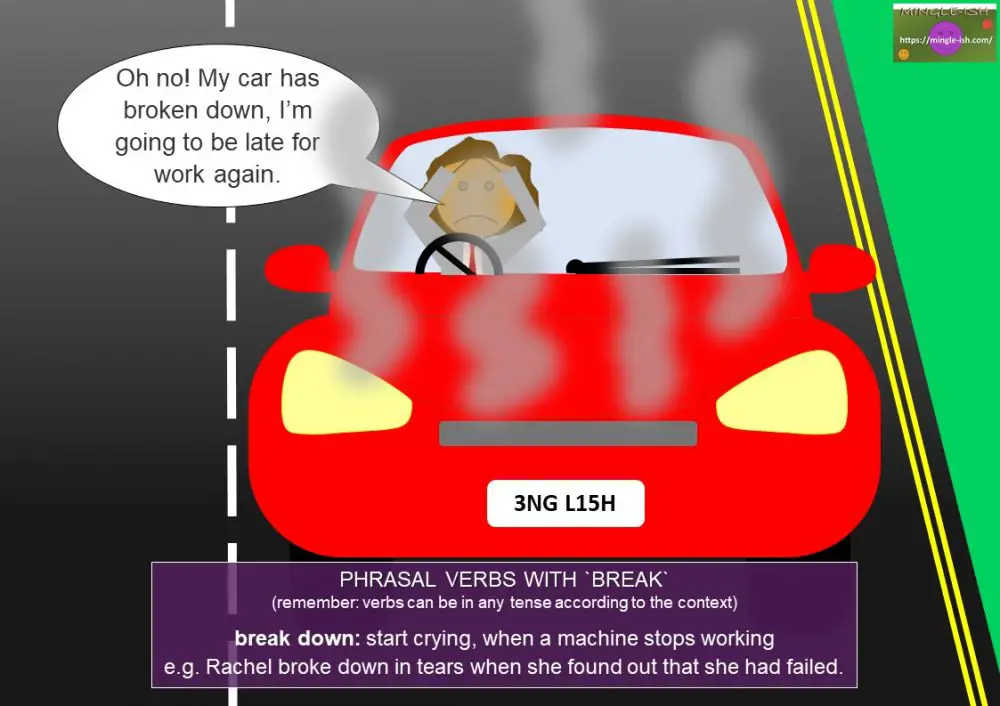 Phrasal verbs with break - Mingle-ish