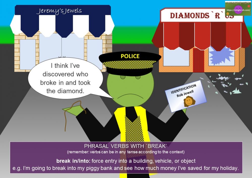 Phrasal verbs with break - Mingle-ish