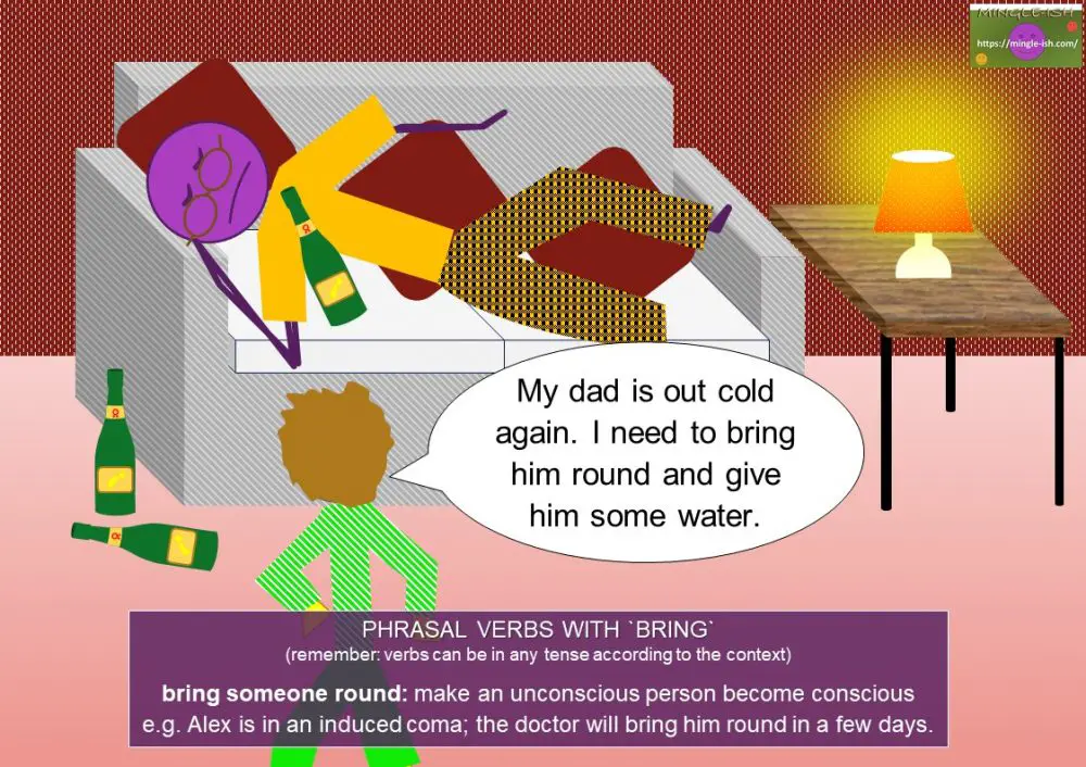 Phrasal verbs with bring - Mingle-ish