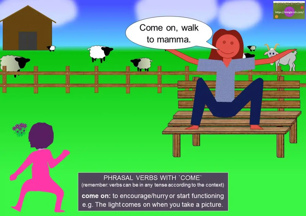 PICTURE phrasal verbs with come - Mingle-ish