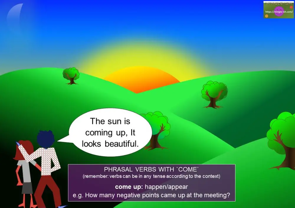 PICTURE phrasal verbs with come - Mingle-ish