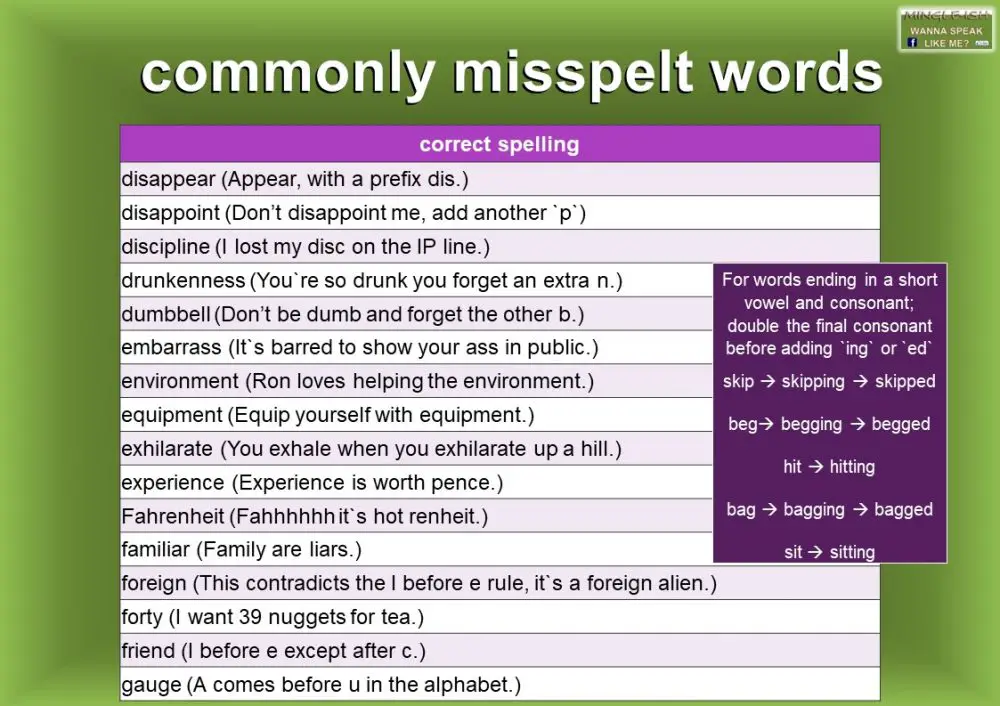 Commonly misspelt words in English - Mingle-ish