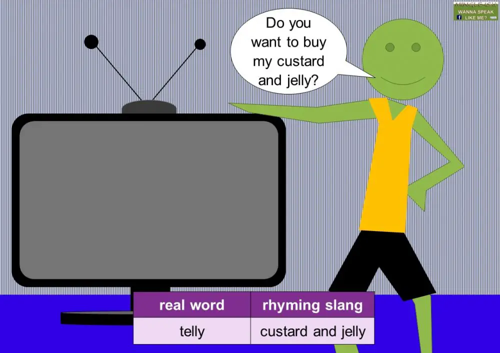 Cockney rhyming slang - Mingle-ish