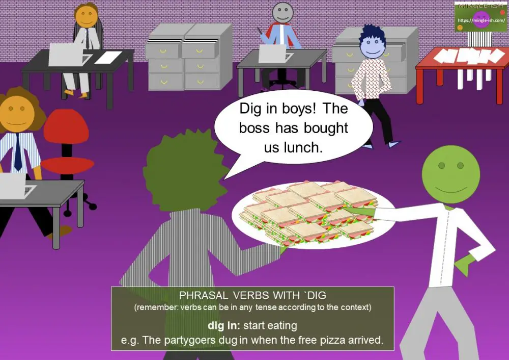 Phrasal verbs with dig - Mingle-ish