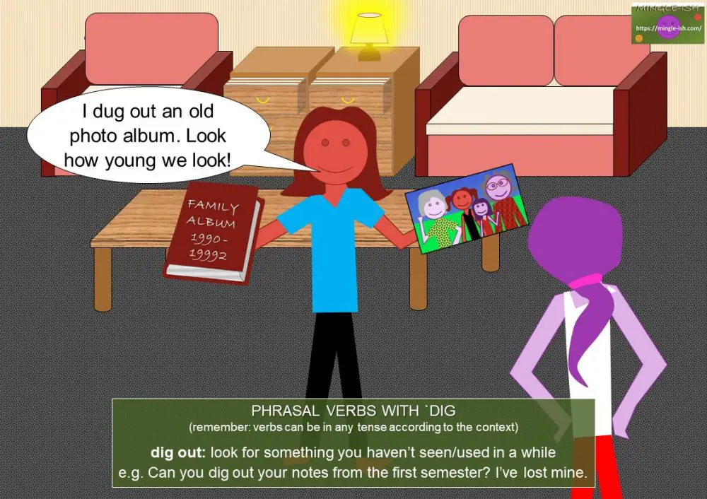 Phrasal verbs with dig - Mingle-ish