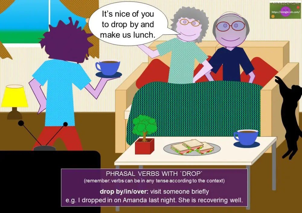 Phrasal verbs with drop - Mingle-ish