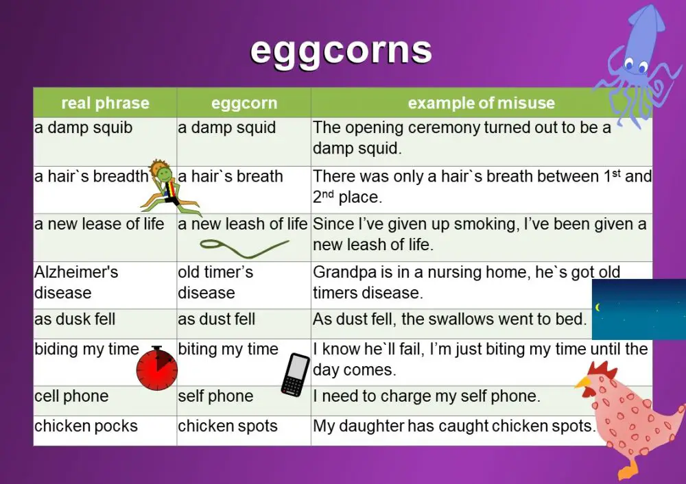 Eggcorns - the BEST eggcorn examples - Mingle-ish