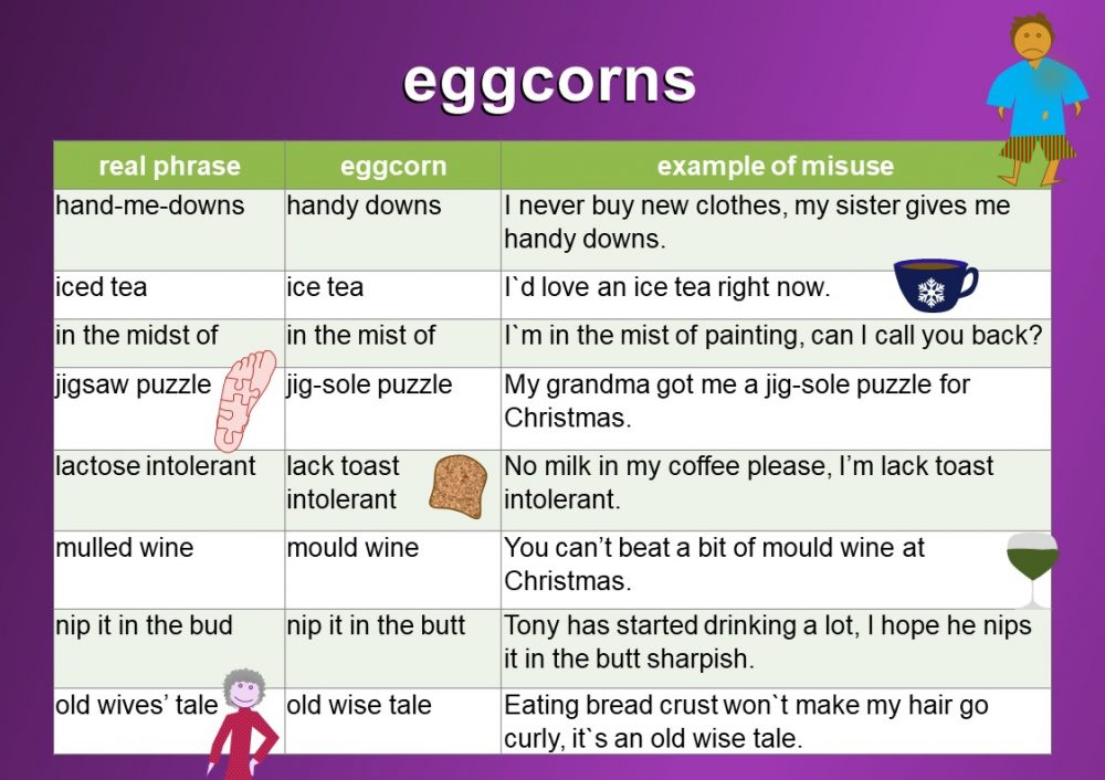 Eggcorns - the BEST eggcorn examples - Mingle-ish