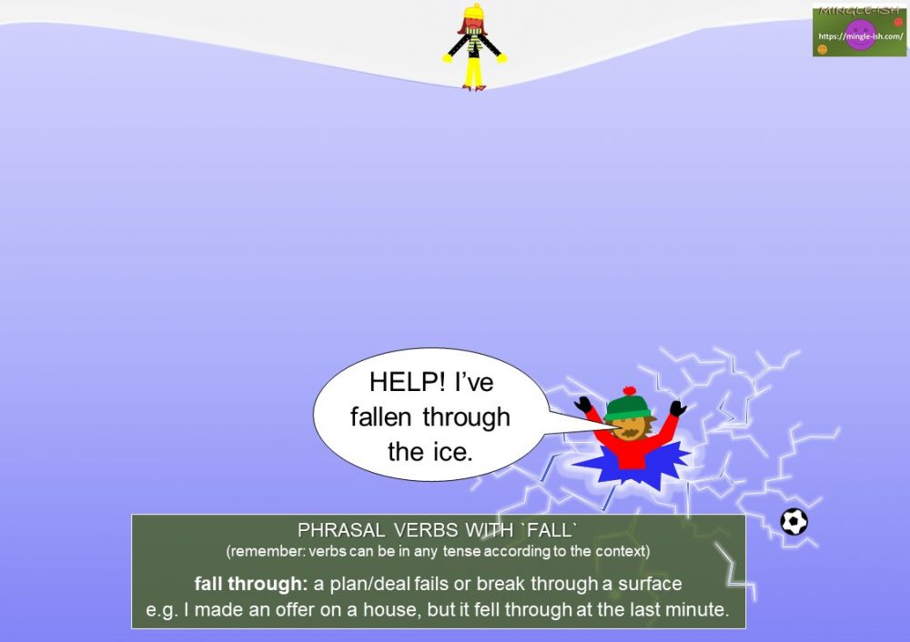 Phrasal verbs with fall - Mingle-ish