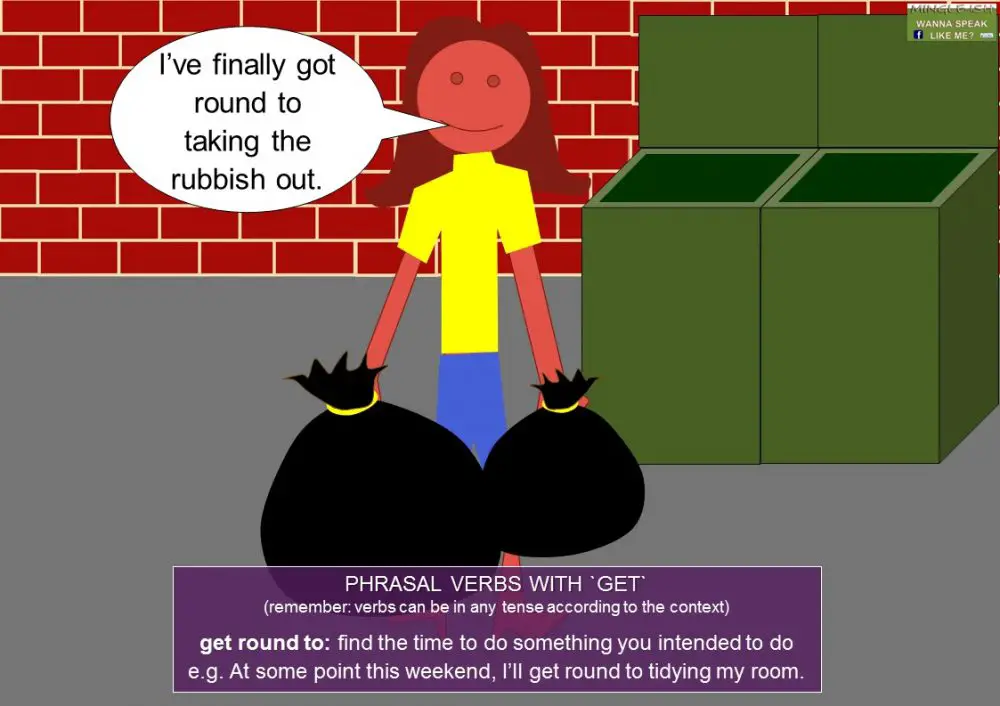 Phrasal verbs with get WITH PICTURES - Mingle-ish