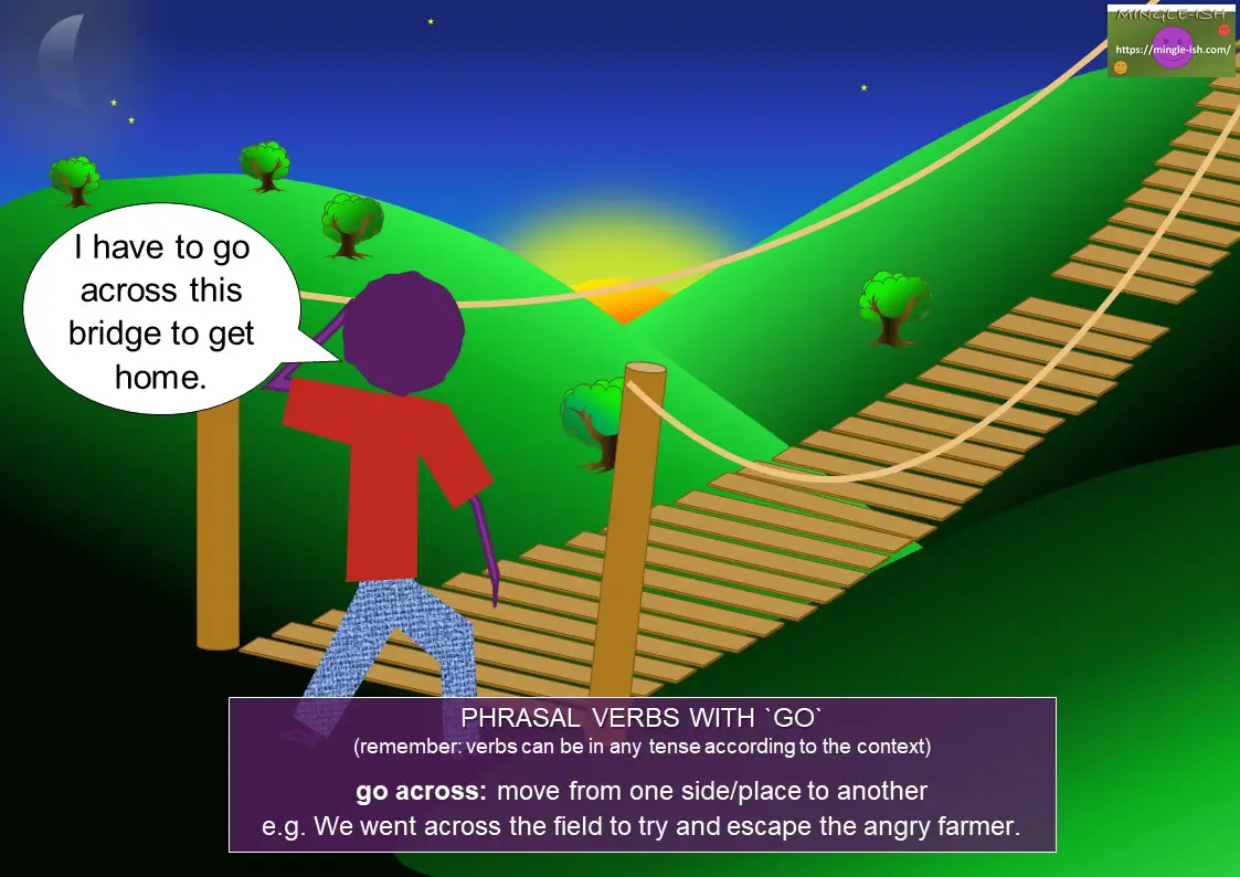 Phrasal Verbs With Go Mingle ish