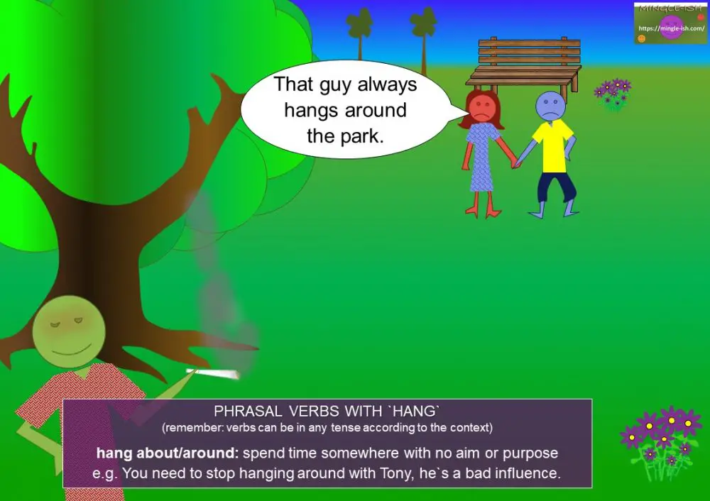 Phrasal verbs with hang - Mingle-ish