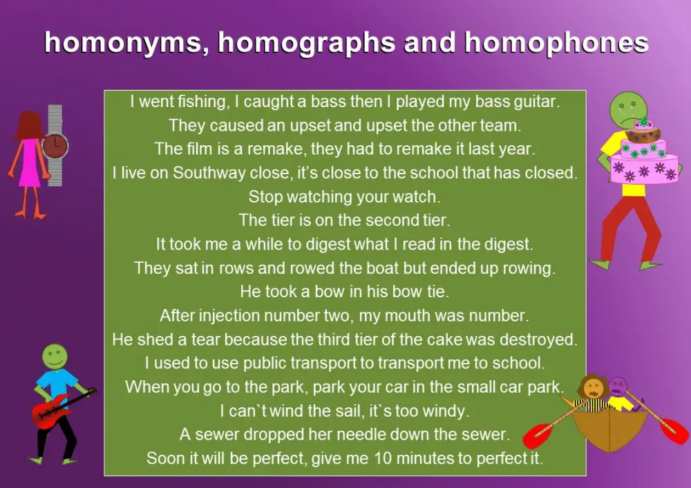 Homophones: 120+ with examples - Mingle-ish