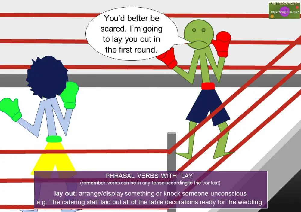 Phrasal verbs with lay - Mingle-ish