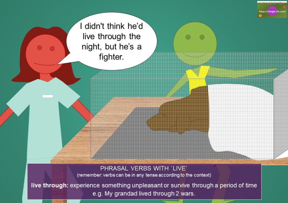 Phrasal verbs with live - Mingle-ish