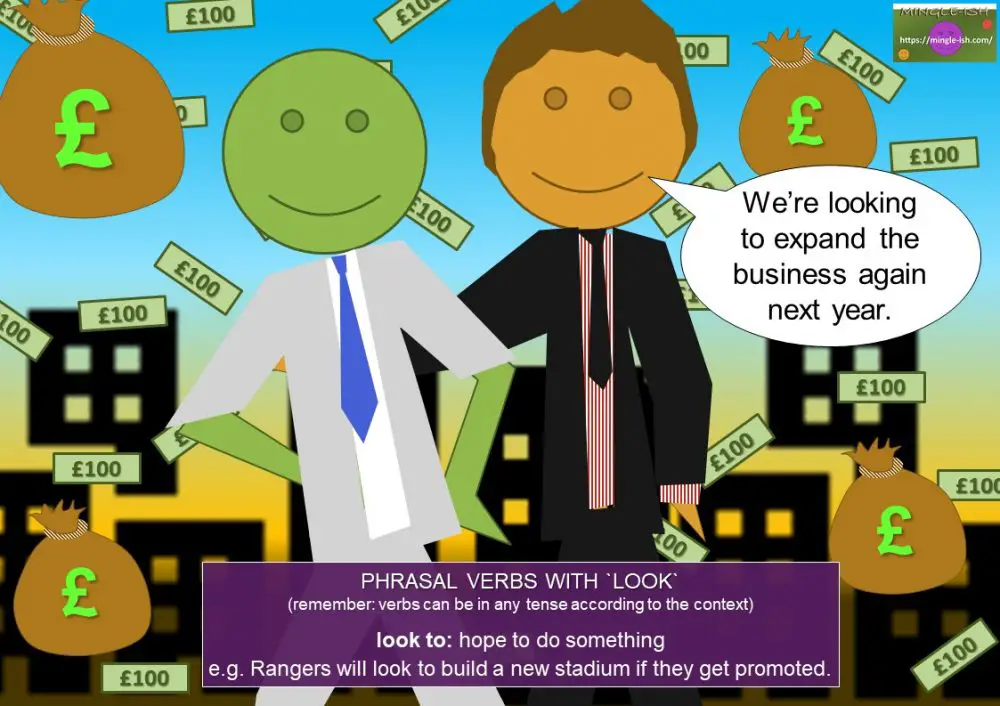 Phrasal verbs with look - Mingle-ish