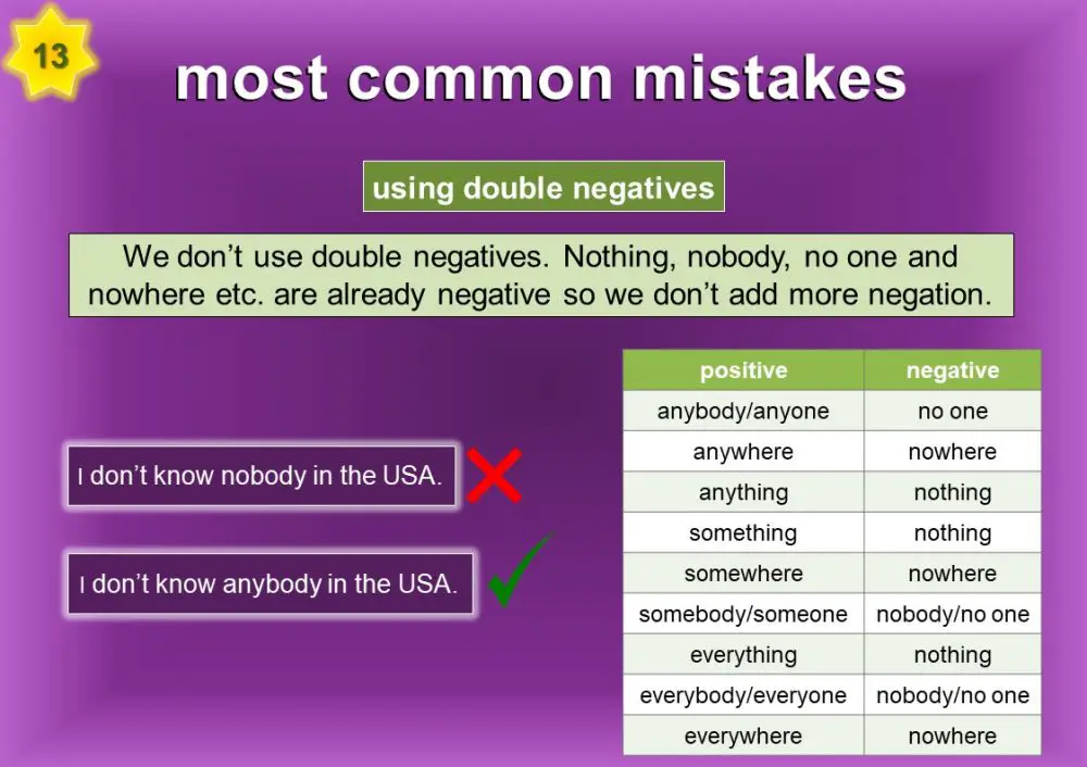 15 common mistakes made by English learners - Mingle-ish