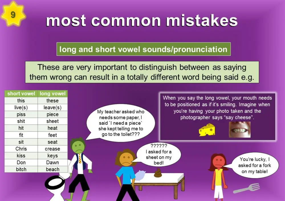 15 common mistakes made by English learners - Mingle-ish