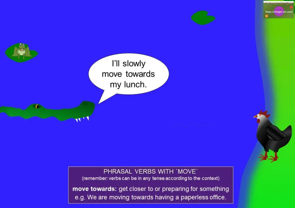 Phrasal verbs with move - Mingle-ish