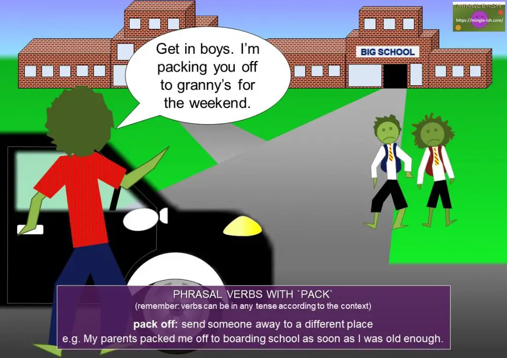 Phrasal verbs with pack - Mingle-ish