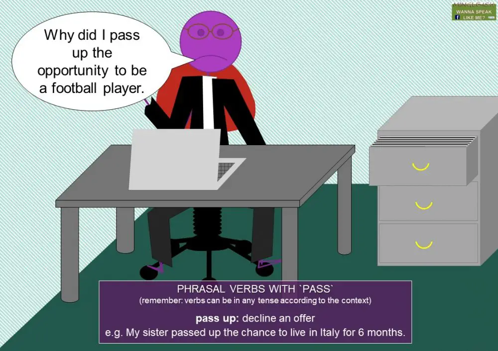 Phrasal verbs with pass - Mingle-ish