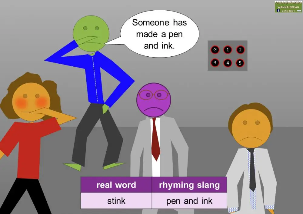 Cockney rhyming slang - Mingle-ish