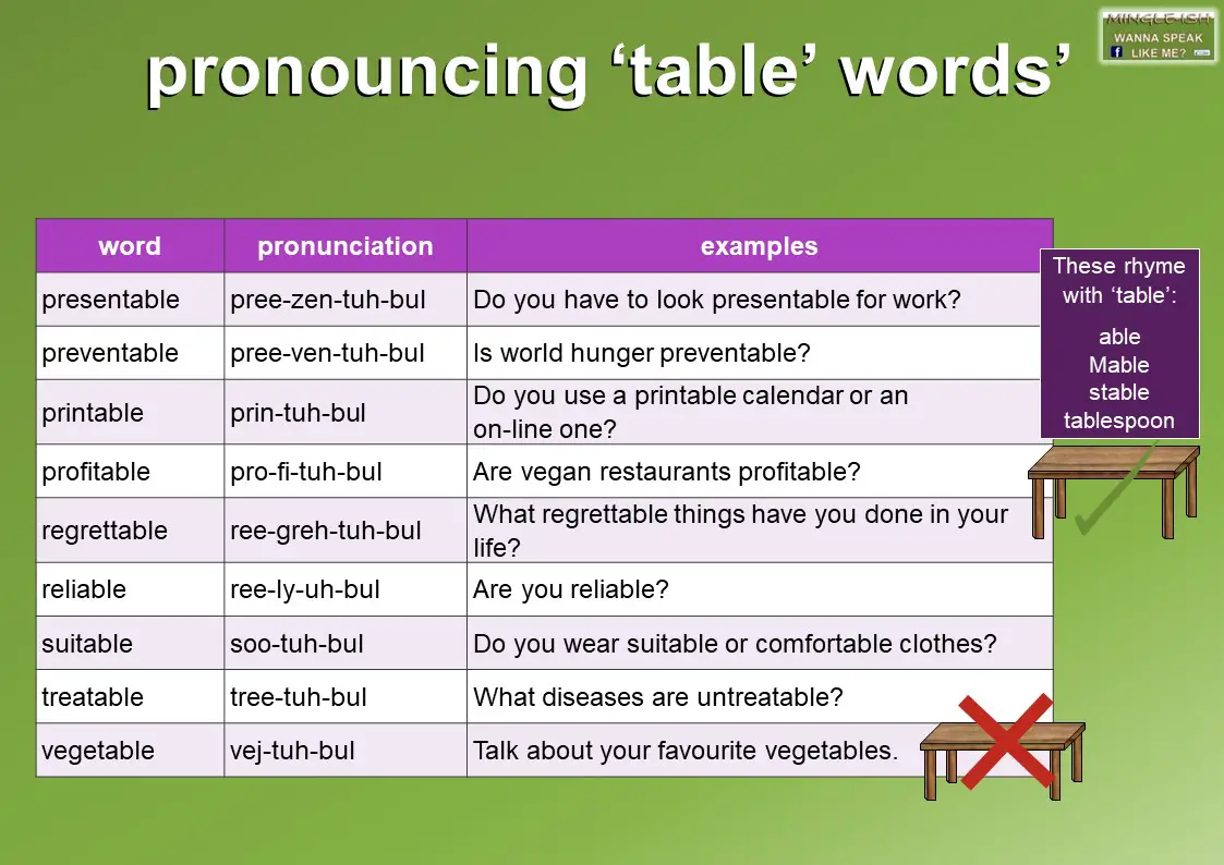 Pronouncing 'table' words - Mingle-ish