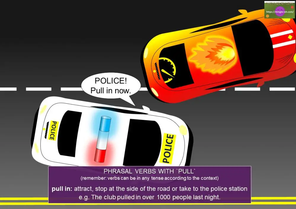 Phrasal verbs with pull - 15 PICTURE examples - Mingle-ish