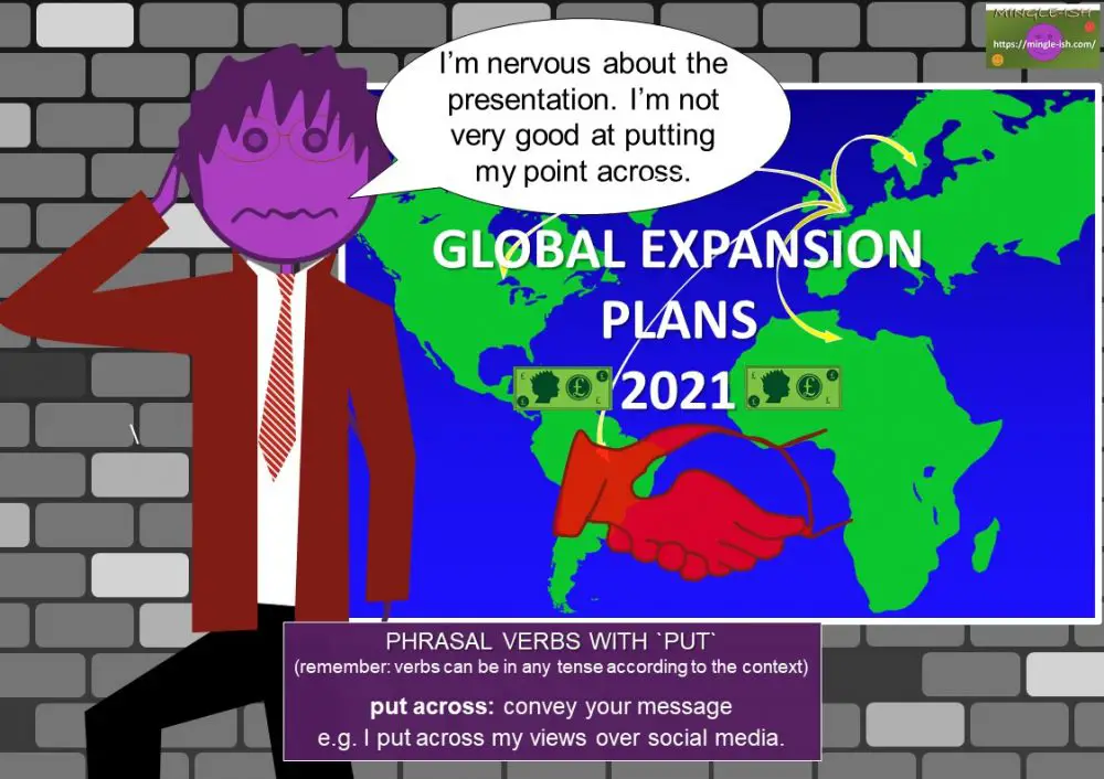 Phrasal verbs with put - Mingle-ish