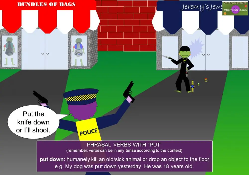 Phrasal verbs with put - Mingle-ish