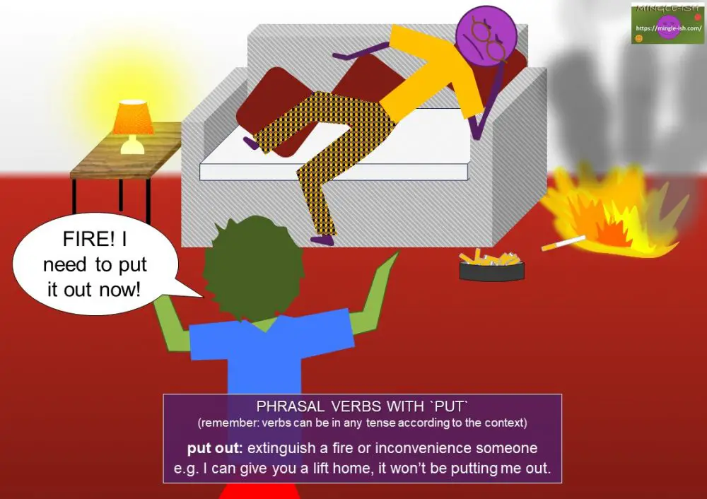 Phrasal verbs with put - Mingle-ish