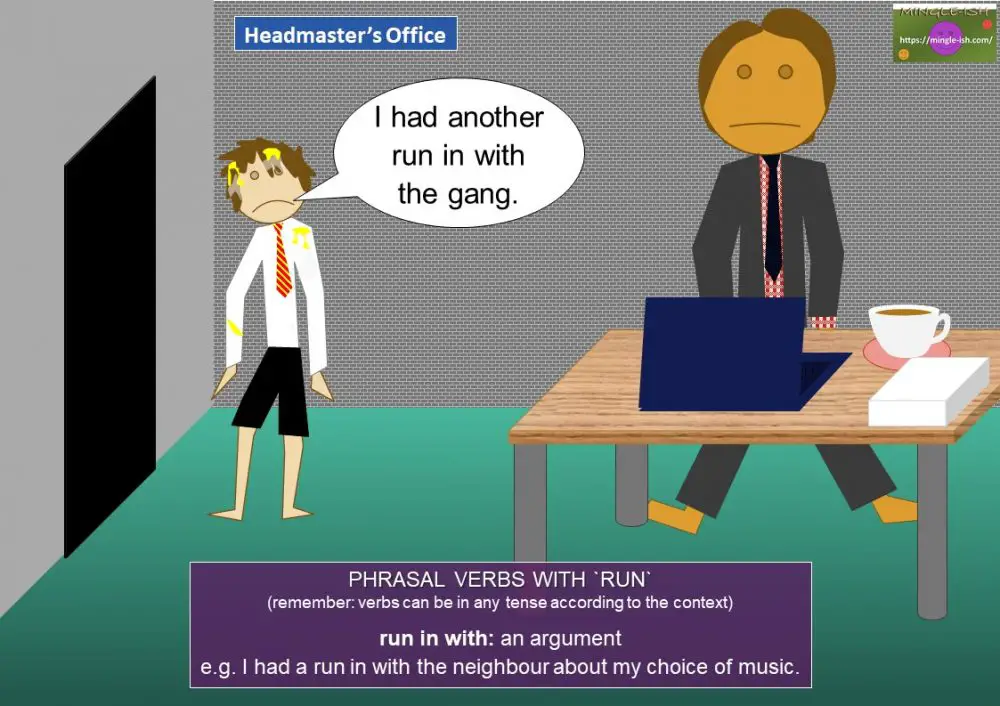 Phrasal verbs with run - Mingle-ish