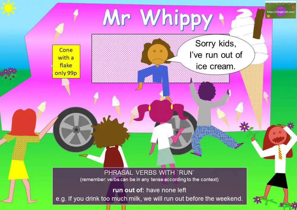 Phrasal verbs with run - Mingle-ish