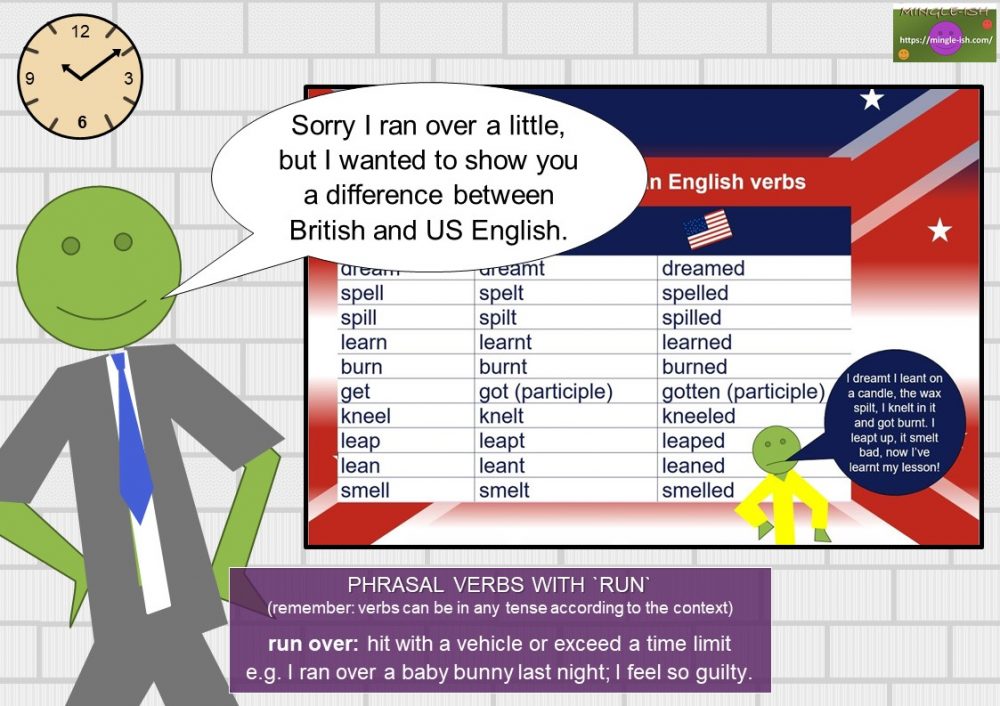 Phrasal verbs with run - Mingle-ish