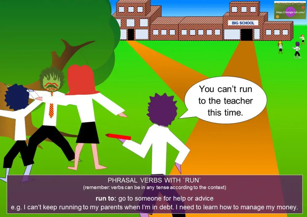 Phrasal verbs with run - Mingle-ish