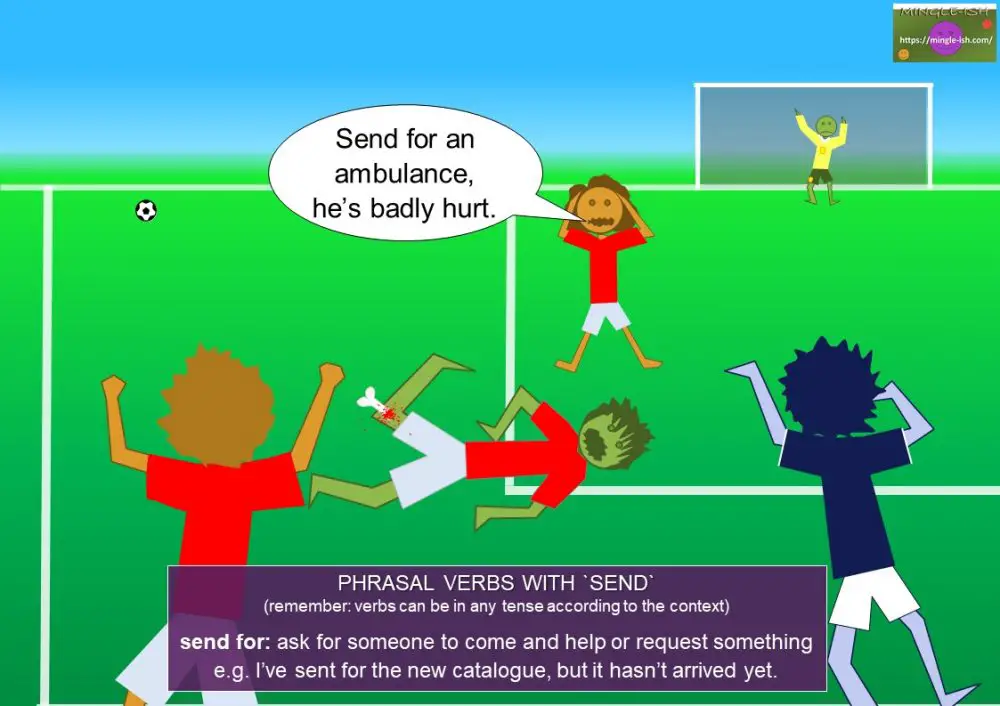 Phrasal verbs with send - Mingle-ish