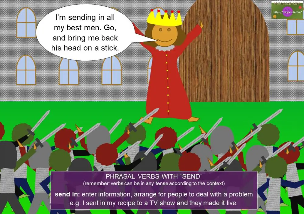 Phrasal verbs with send - Mingle-ish