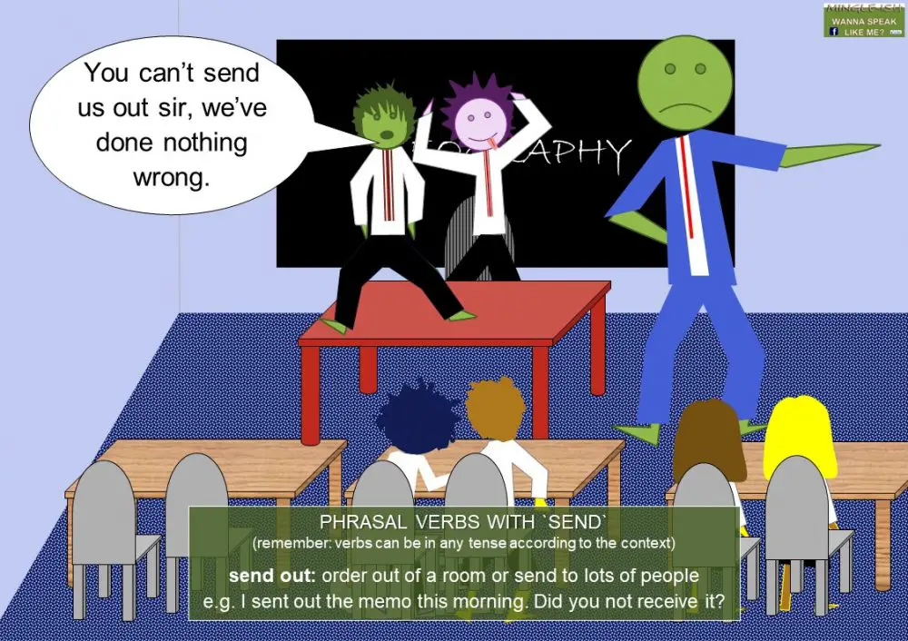 Phrasal verbs with send - Mingle-ish