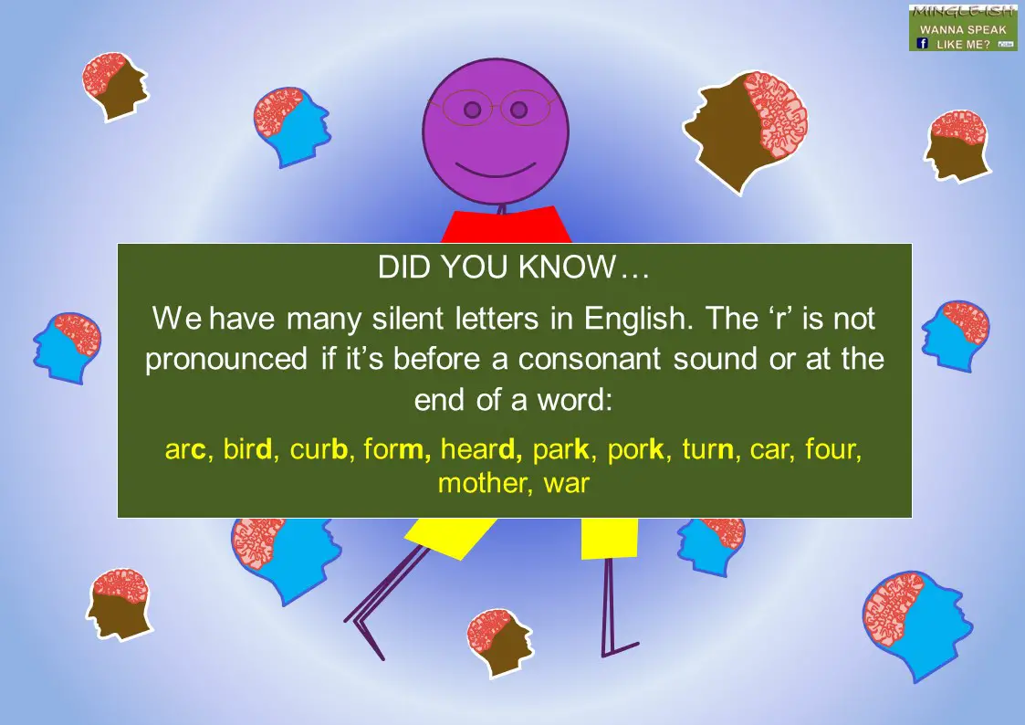 Silent letters in English - Mingle-ish