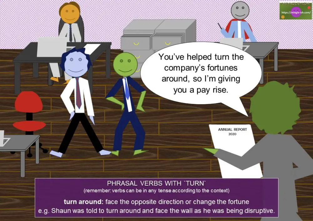 Phrasal verbs with turn - Mingle-ish