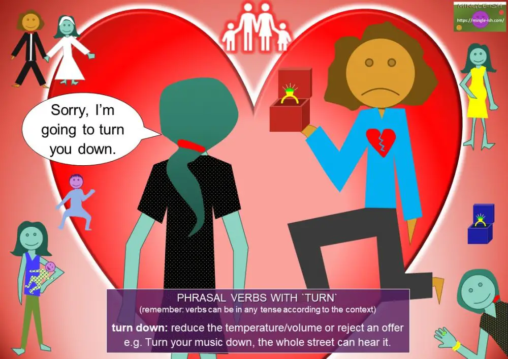 Phrasal verbs with turn - Mingle-ish