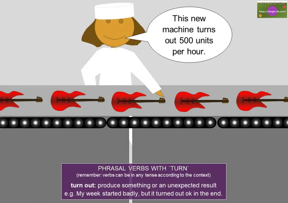 Phrasal verbs with turn - Mingle-ish