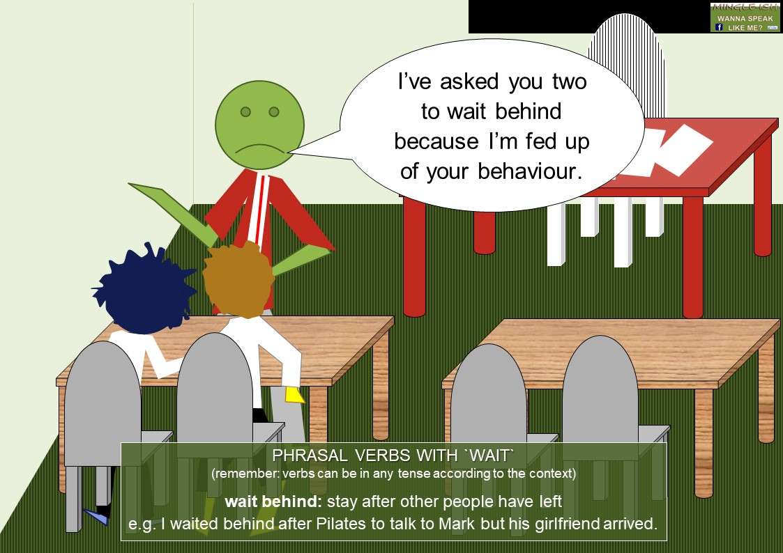 Phrasal Verbs With Wait Mingle ish