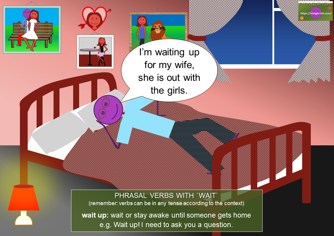 Phrasal Verbs With Wait Mingle ish